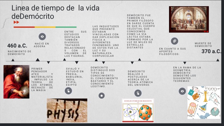 Atomismo: Descubre el PARADIGMA FILOSÓFICO de los ATOMISTAS