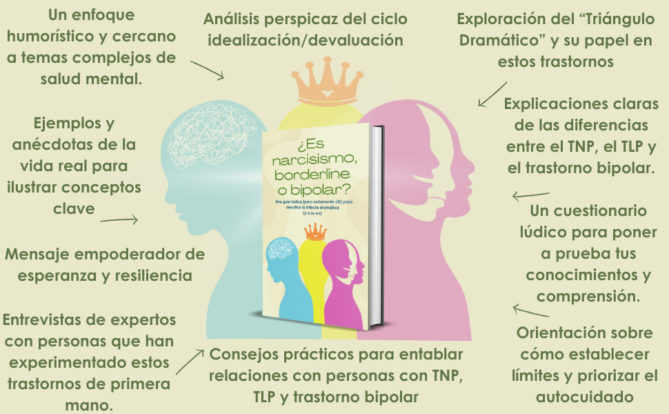 BIPOLAR y BPD: DIFERENCIAS CLAVE que Debes Conocer