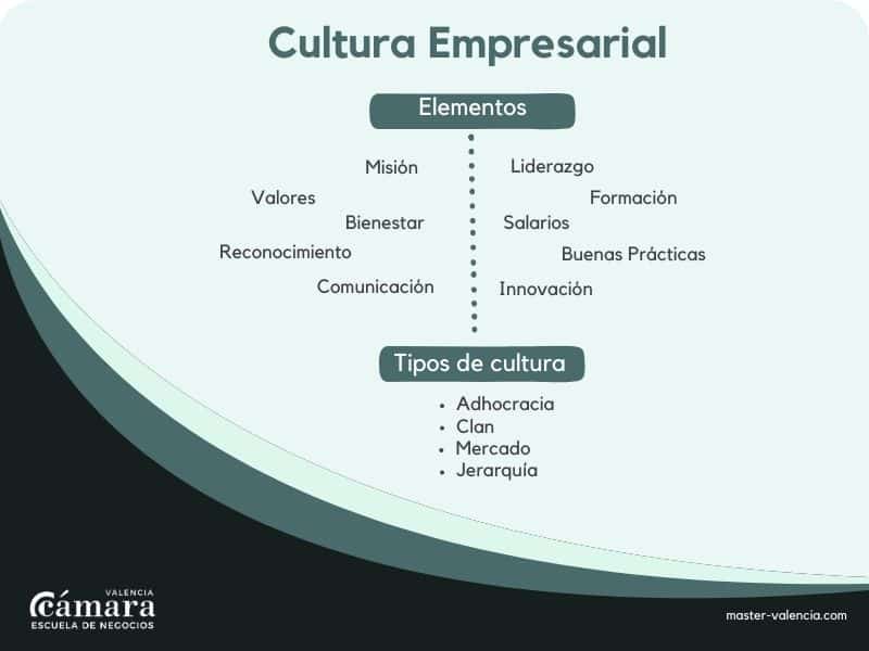 Teorías de MOTIVACIÓN LABORAL: 9 Claves para INSPIRAR ÉXITO