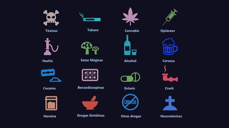 Drogas: DEFINICIÓN y 10 CARACTERÍSTICAS de la ADICCIÓN