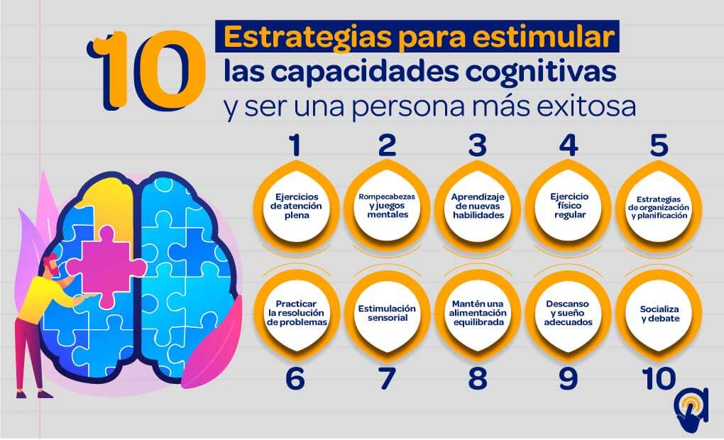 Ideal de Innato: Significado y su Impacto en tu Vida Diaria