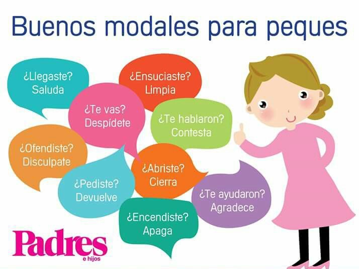 Modales: Qué SON y por qué la FALTA de EDUCACIÓN nos afeta