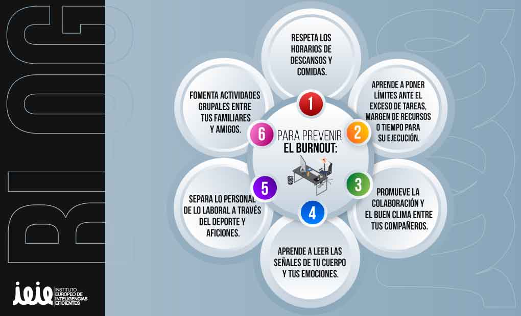 Sinéctica: Técnicas Clave para Innovar Creativamente