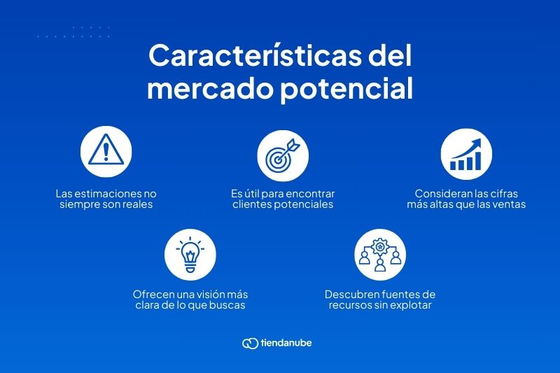 Teorías de MOTIVACIÓN LABORAL: 9 Claves para INSPIRAR ÉXITO