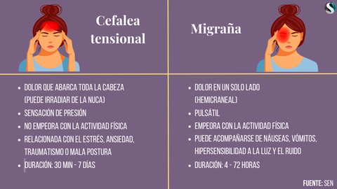 Malestar EMOCIONAL: CAUSAS y CÓMO SUPERARLO RÁPIDO